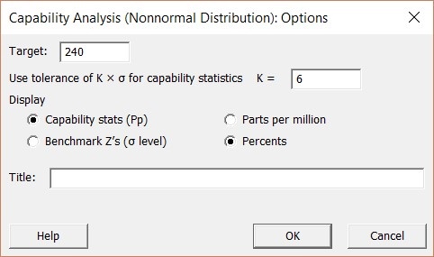 5 Simple Steps to Conduct Capability Analysis with Non-Normal Data